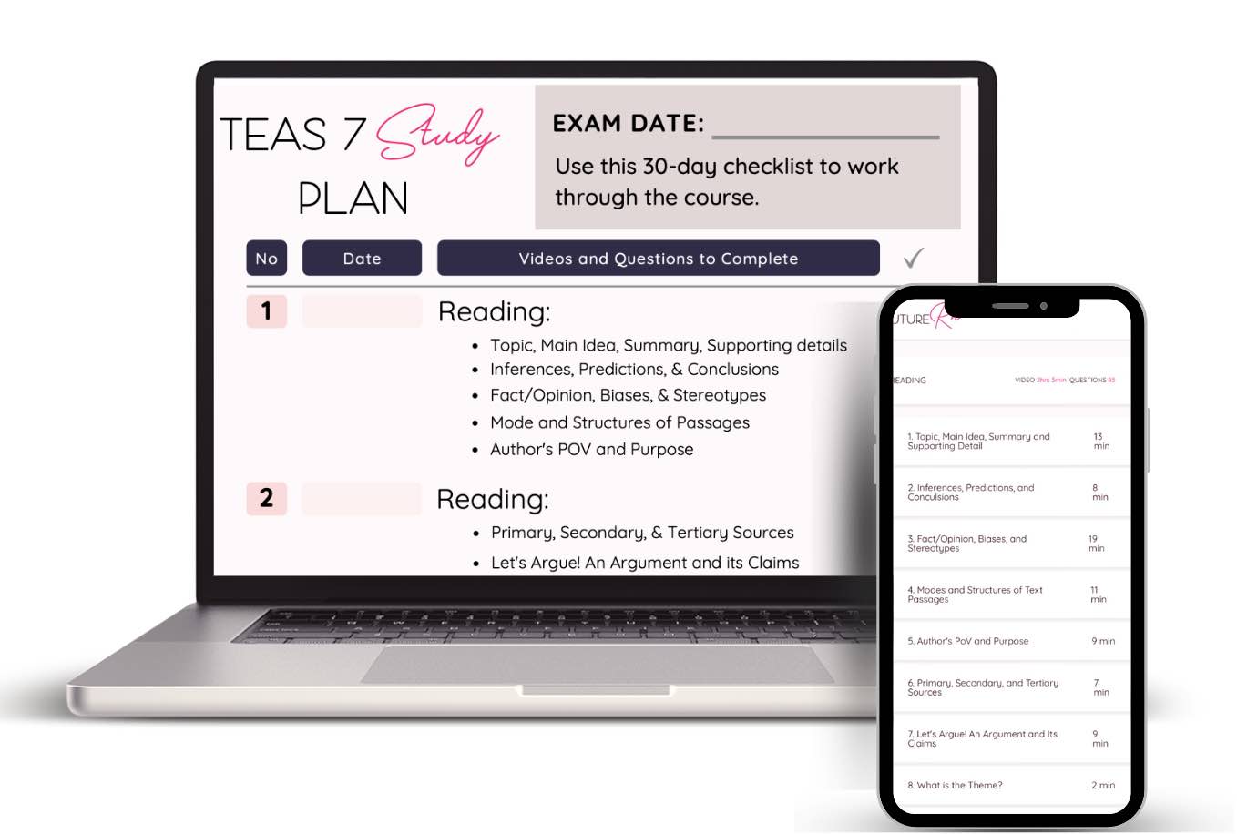 FutureRN TEAS 7 Test Prep